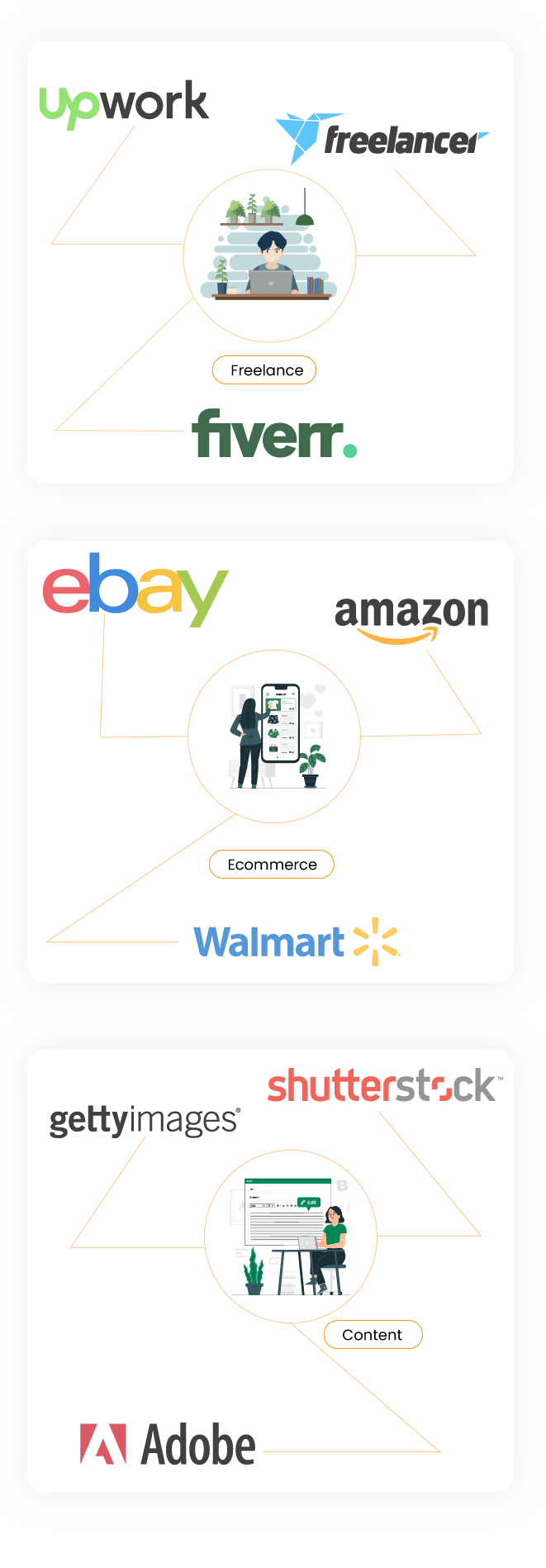 STB - Send & Receive Payments